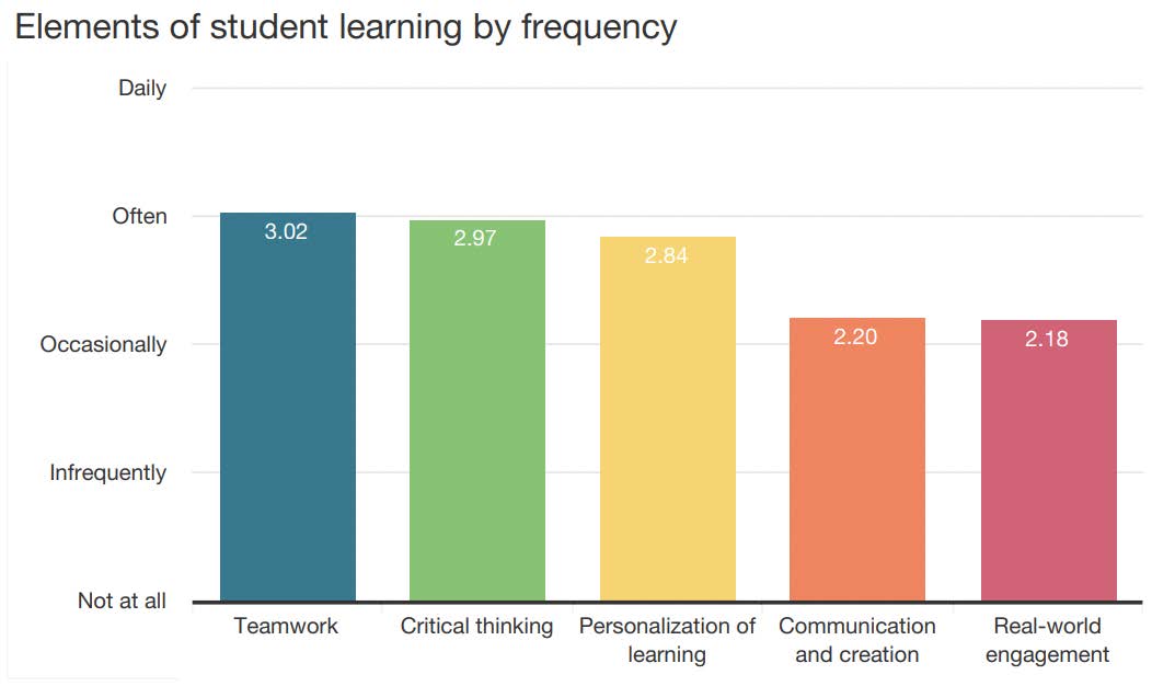 MST the Place to Be – MST Magnet